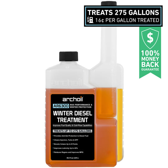 Complete Guide to Diesel Engine Soot: Causes, Effects, Prevention & Re ...