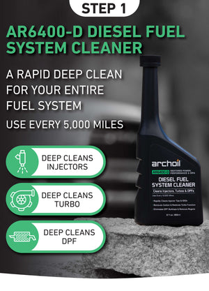 Diesel Fuel System Kit | Maximize Power and Performance – Archoil