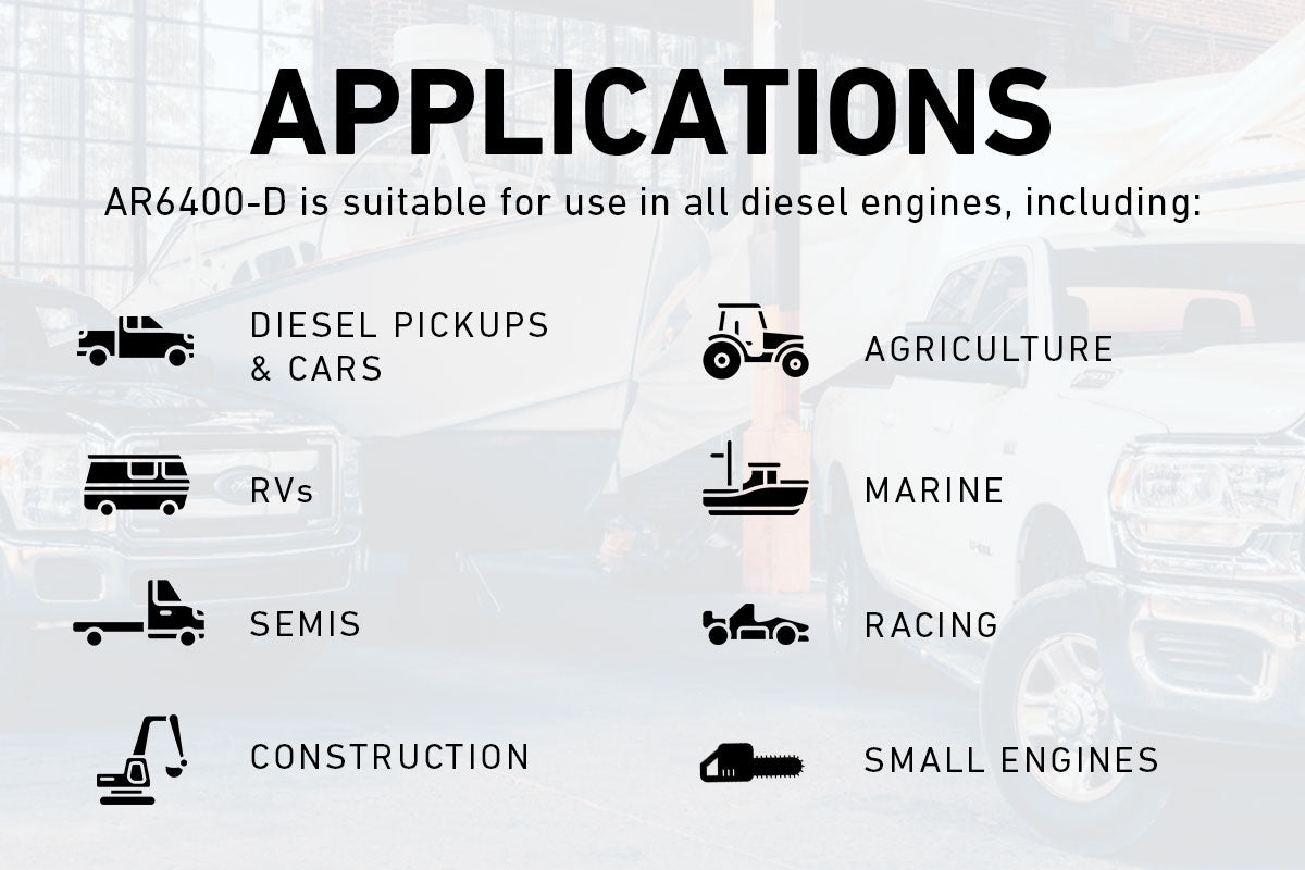 AR6400-D Diesel Fuel System Cleaner | Deep Clean Your Diesel | Archoil
