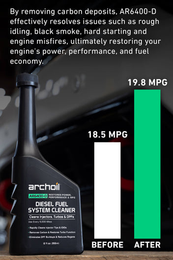 AR6400-D Diesel Fuel System Cleaner | Deep Clean Your Diesel | Archoil
