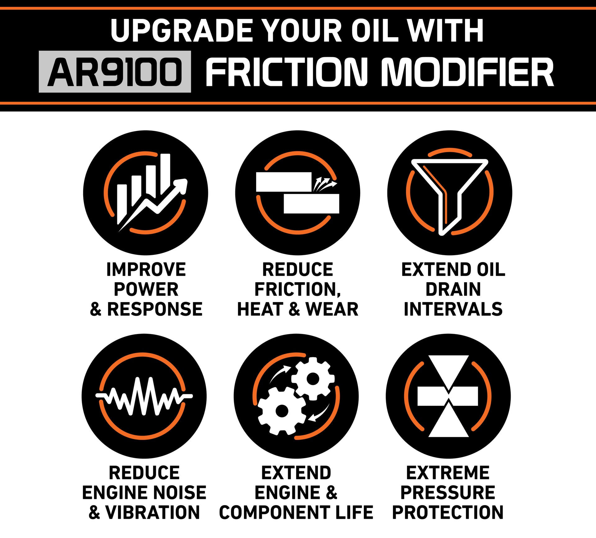 AR9100 Oil Additive | Protect Your Diesel Engine | Archoil