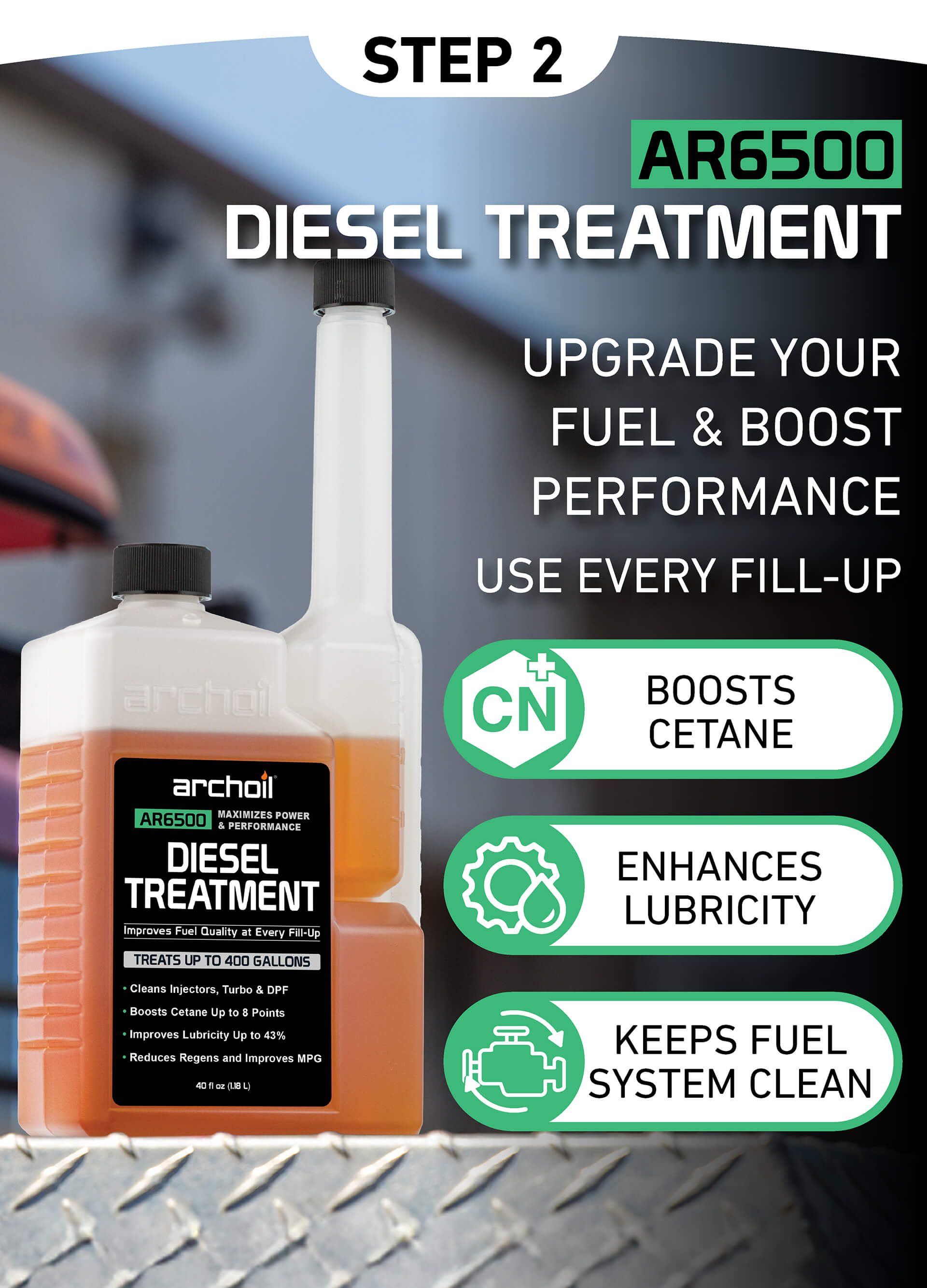 Diesel Fuel System Kit | Maximize Power and Performance – Archoil