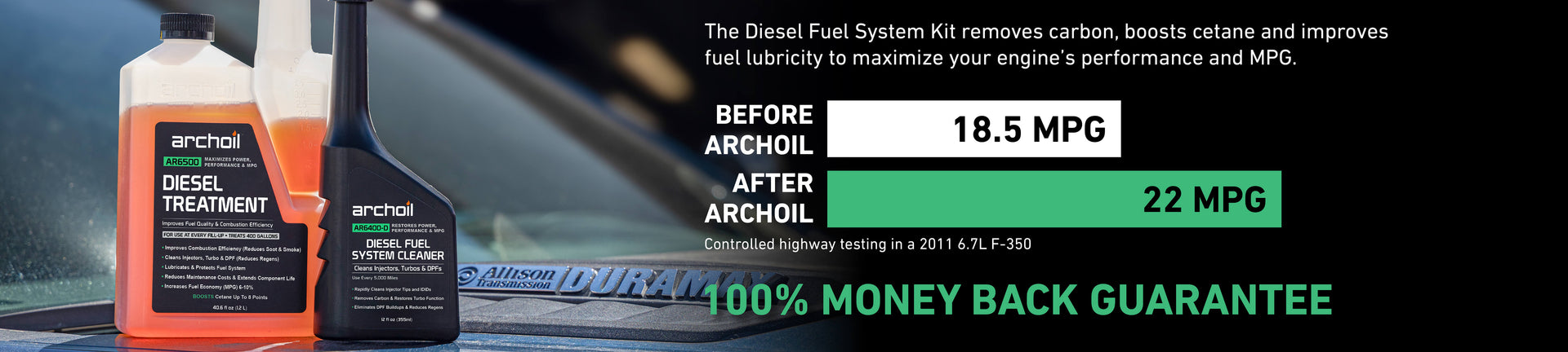 Diesel Fuel System Kit | Maximize Power and Performance – Archoil