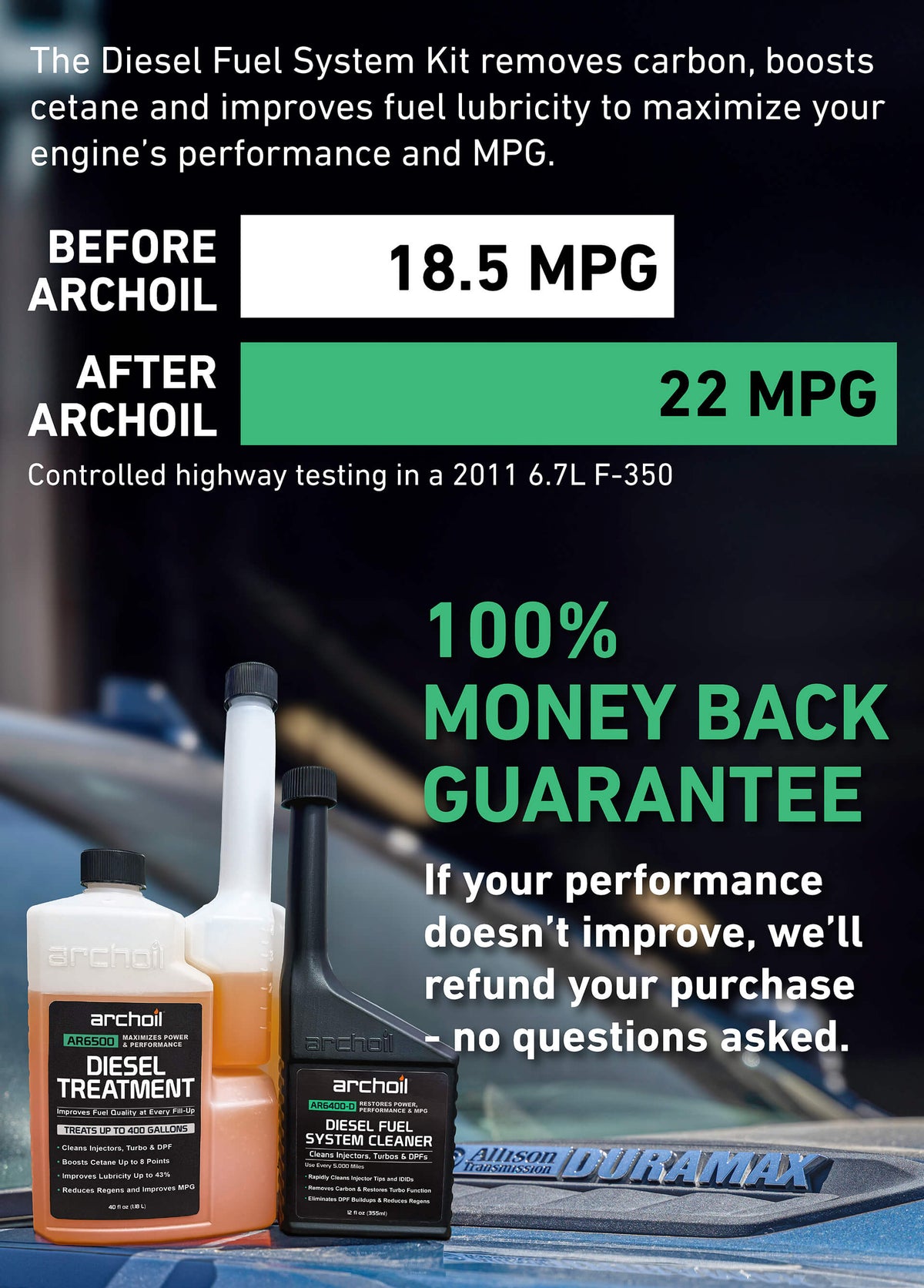 Diesel Fuel System Kit | Maximize Power and Performance – Archoil